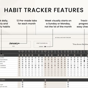 365 Days Habit Tracker for Google Sheets, 2024 Habits Planner, Daily ...