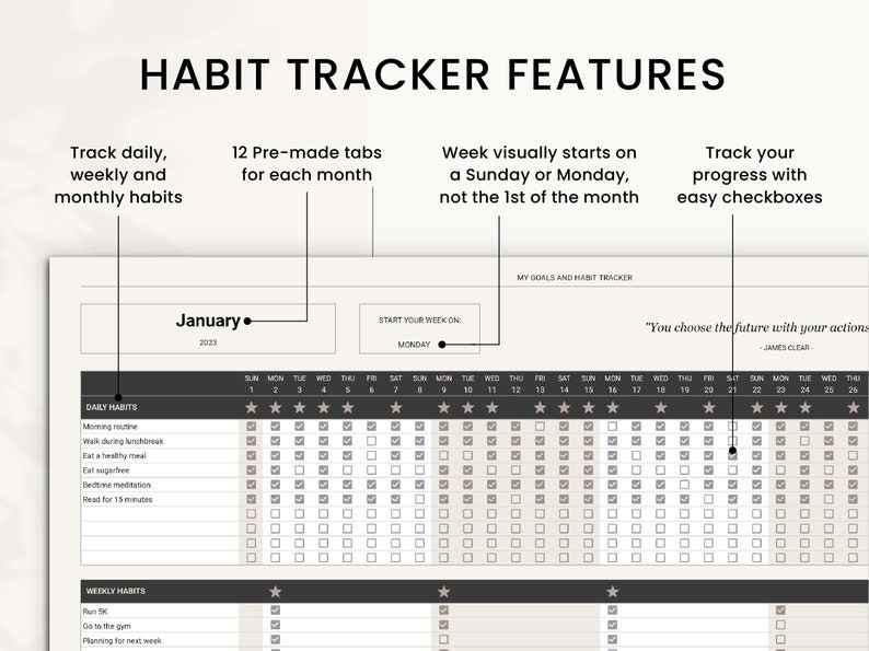 365 Days Habit Tracker for Google Sheets, 2024 Habits Planner, Daily ...