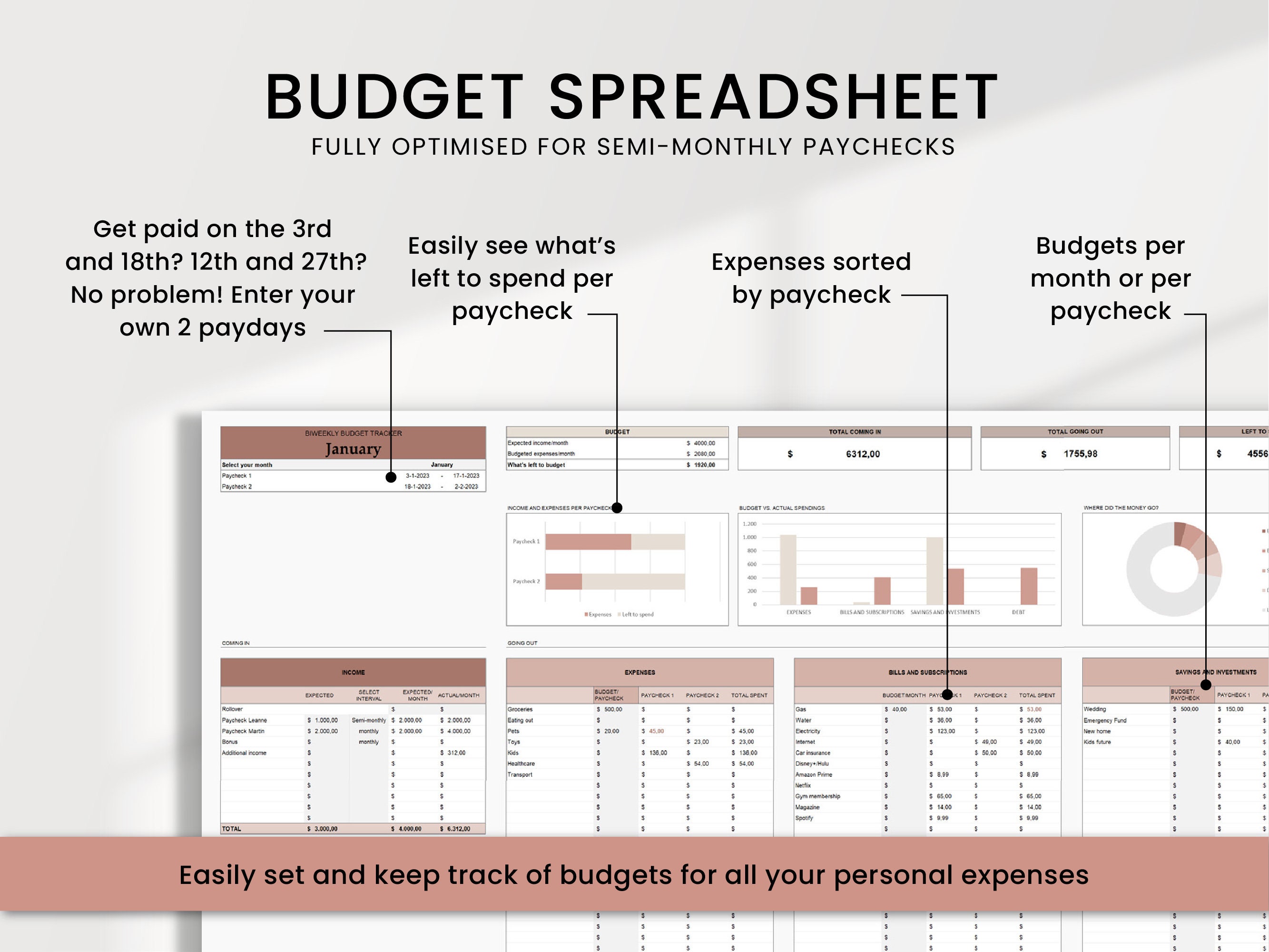 Fortnightly Budget and Excel Template, Bimonthly Budget Planner, Semi ...