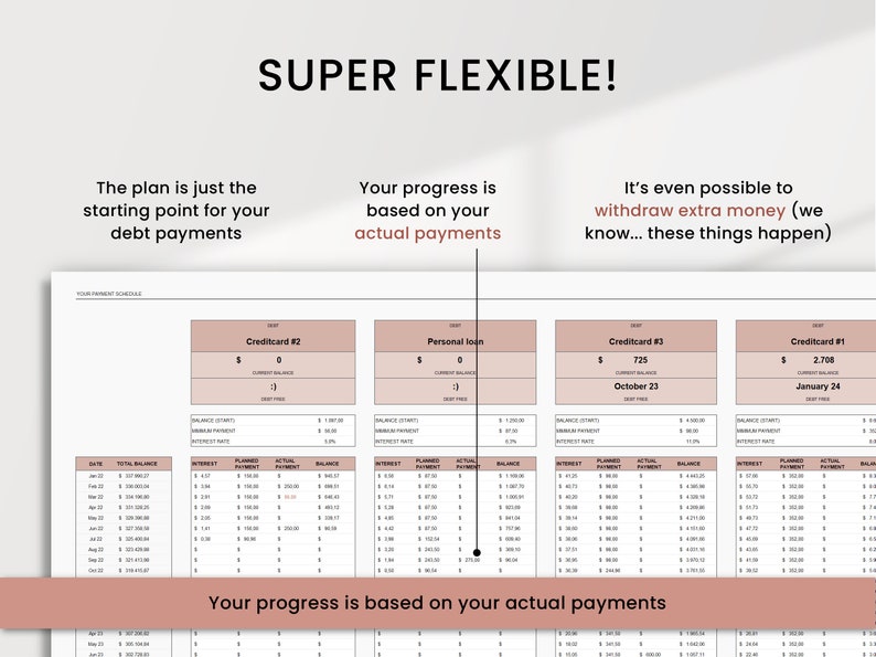 Debt Snowball Sheet, Credit Card Payoff Tracker, Pink Debt Calculator ...