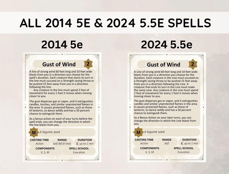 Dnd 5e Druid Spell Cards – 310+ Printable PDF Spellbook (2014 & 2024 ...