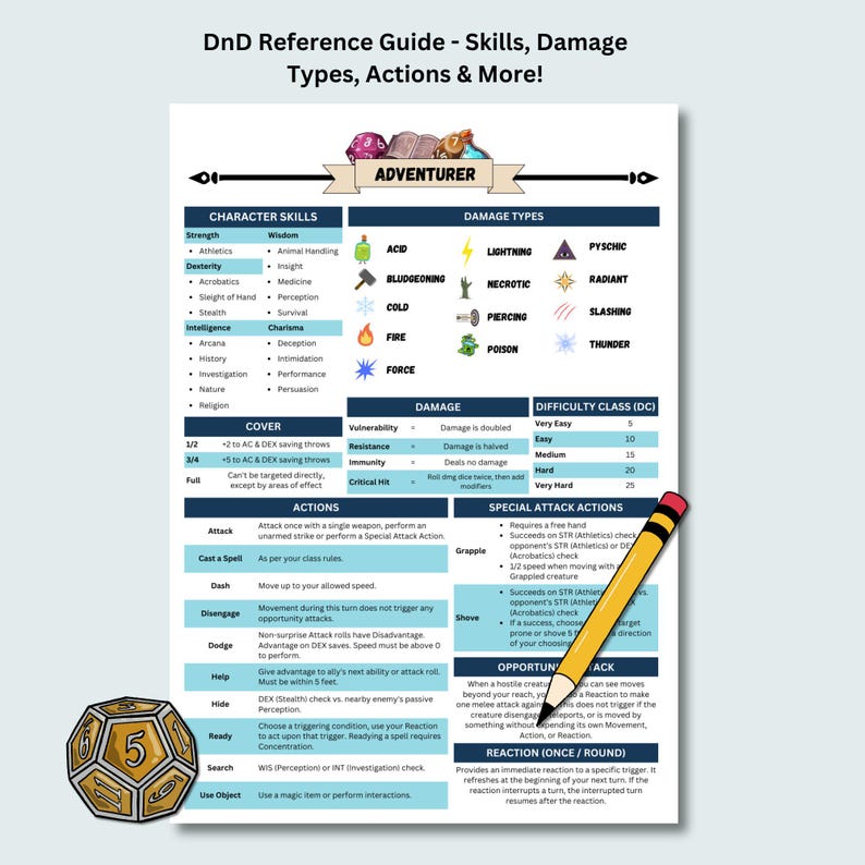 Dnd 5e Cheat Sheets – Quick Reference Guide for Players & Gms (PDF ...