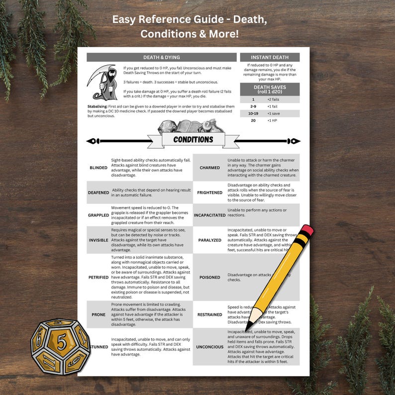 Dnd New Player Cheat Sheets, DM Quick Reference Guide, Dnd 5e Player ...