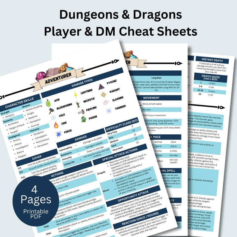 Dnd New Player and DM Cheat Sheet, Quick Reference Guide, Dnd 5e Player Guide, Digital Download ...