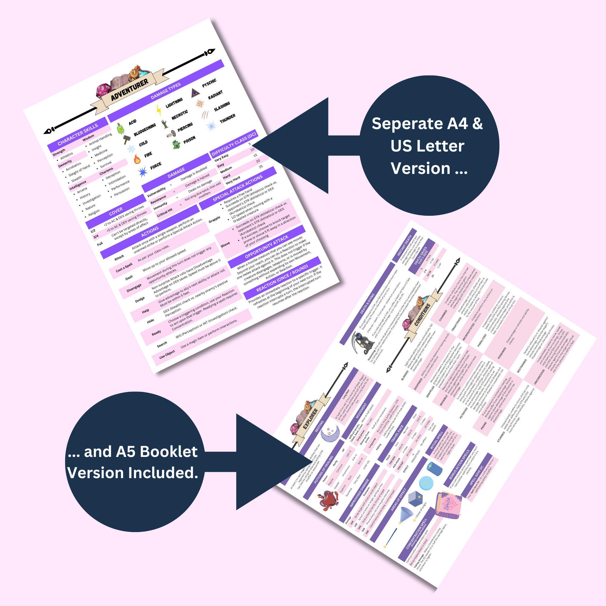 Dnd 5e Quick Reference – Player & GM Cheat Sheets for Tabletop Rpgs - Etsy