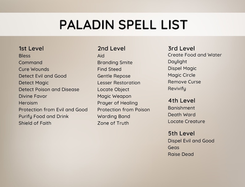 Dnd Spell Cards, Paladin D&D Spellbook Bundle, Dungeons and Dragons ...