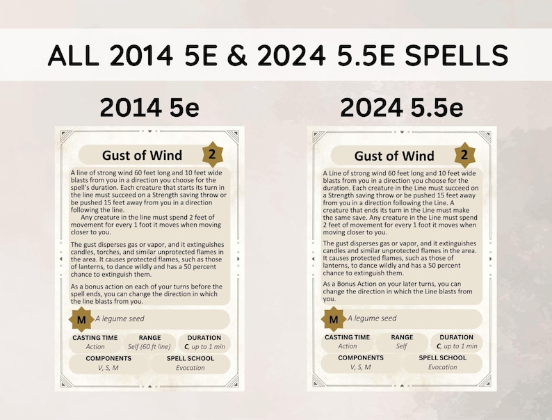 Dnd 5e Sorcerer Spell Cards – 360+ Printable PDF Spellbook (2014 & 2024 ...