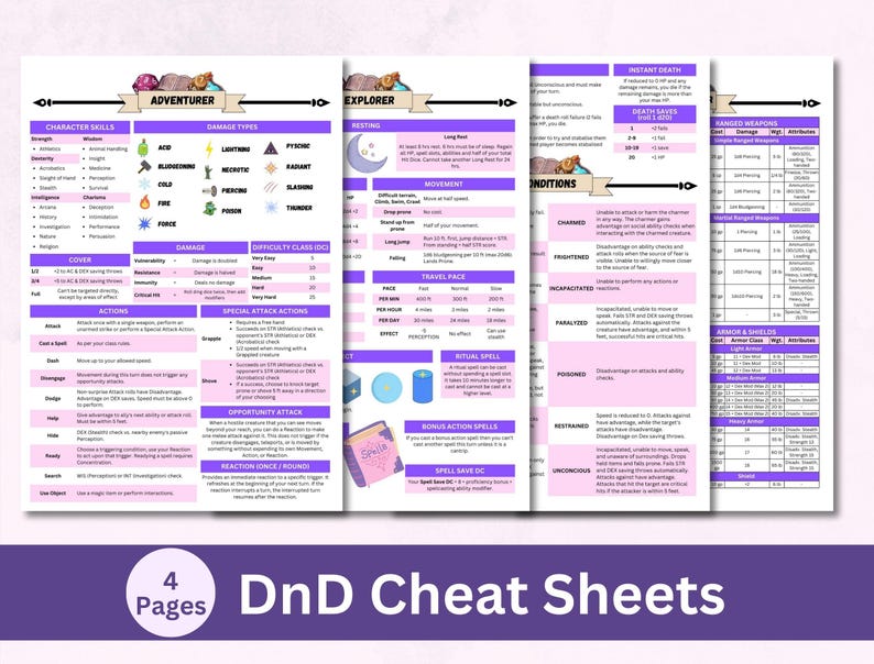 Dnd Cheat Sheets, New Player Quick Reference Guide, Dnd 5e Player Guide ...