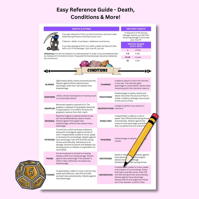 Dnd 5e Quick Reference – Player & GM Cheat Sheets for Tabletop Rpgs - Etsy
