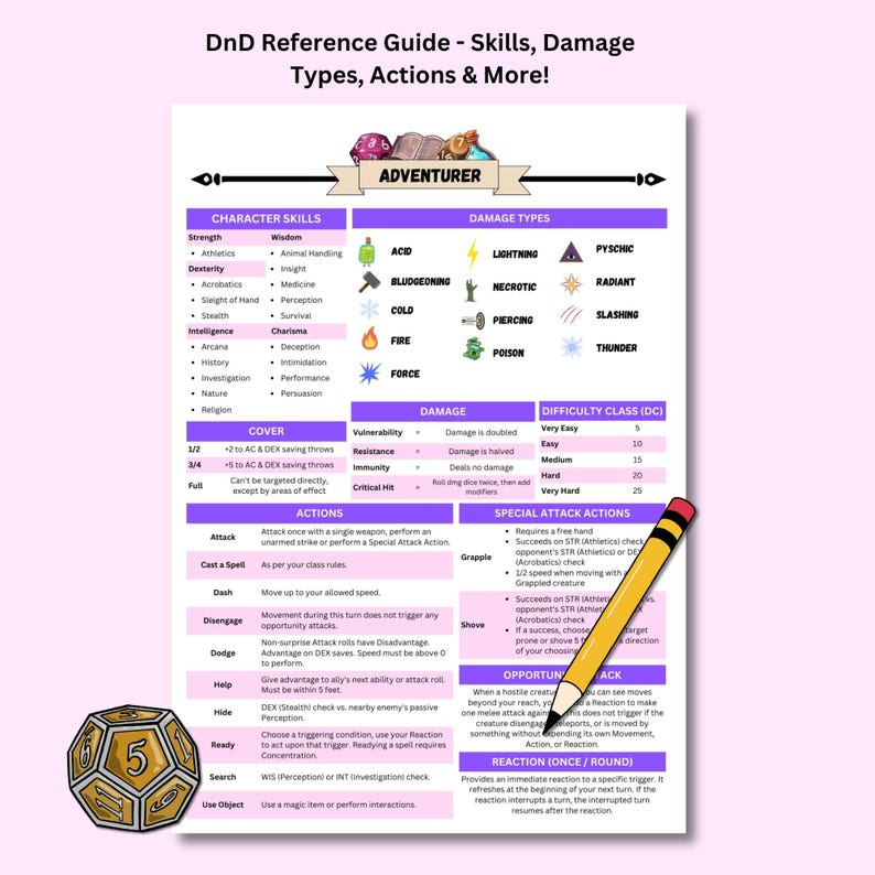 Dnd 5e Quick Reference – Player & GM Cheat Sheets for Tabletop Rpgs - Etsy