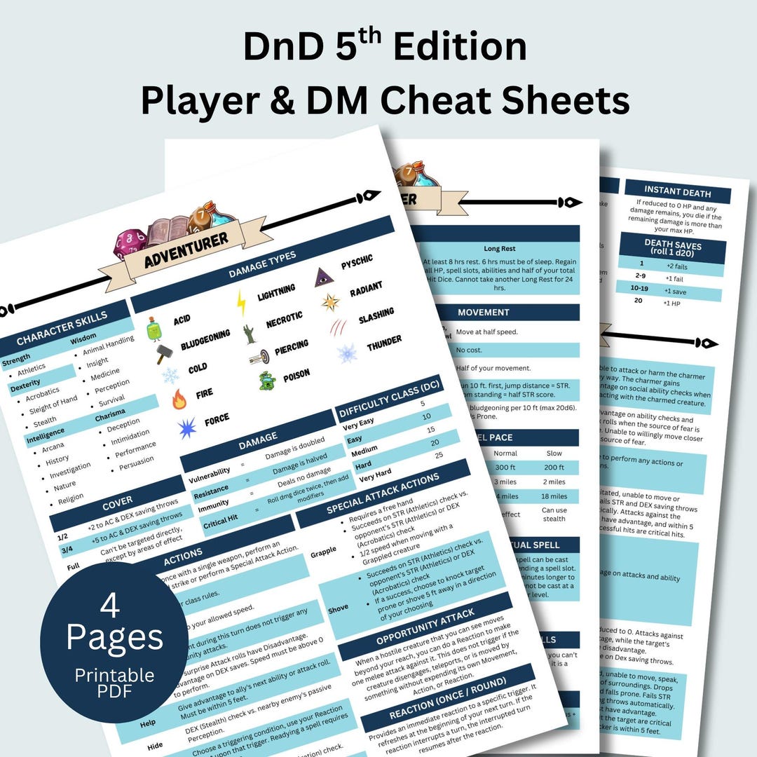 Dnd 5e Cheat Sheets – Quick Reference Guide for Players & Gms (PDF ...