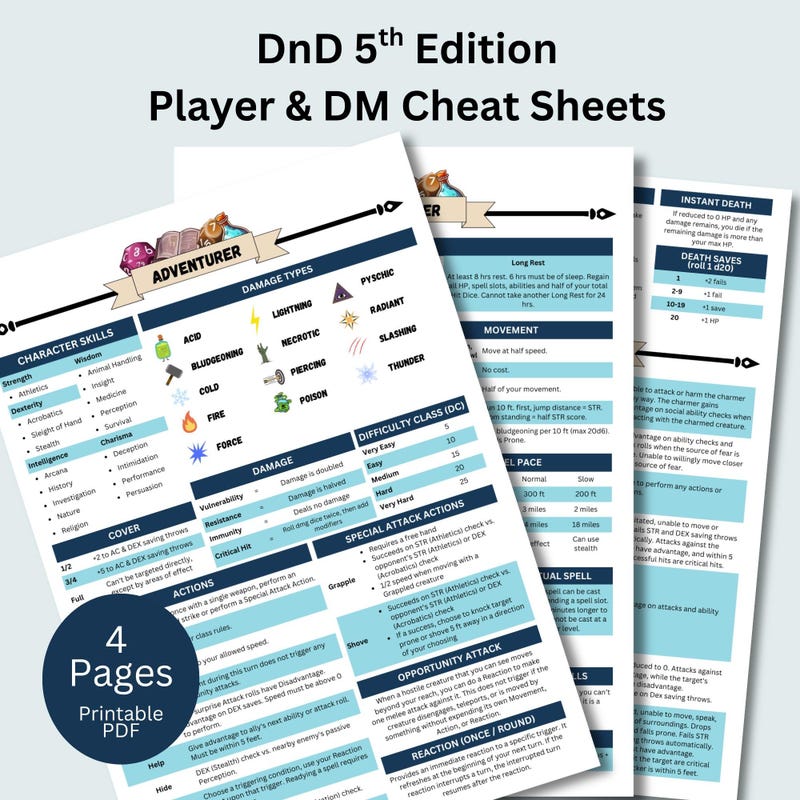 Dnd Player Resource - Etsy