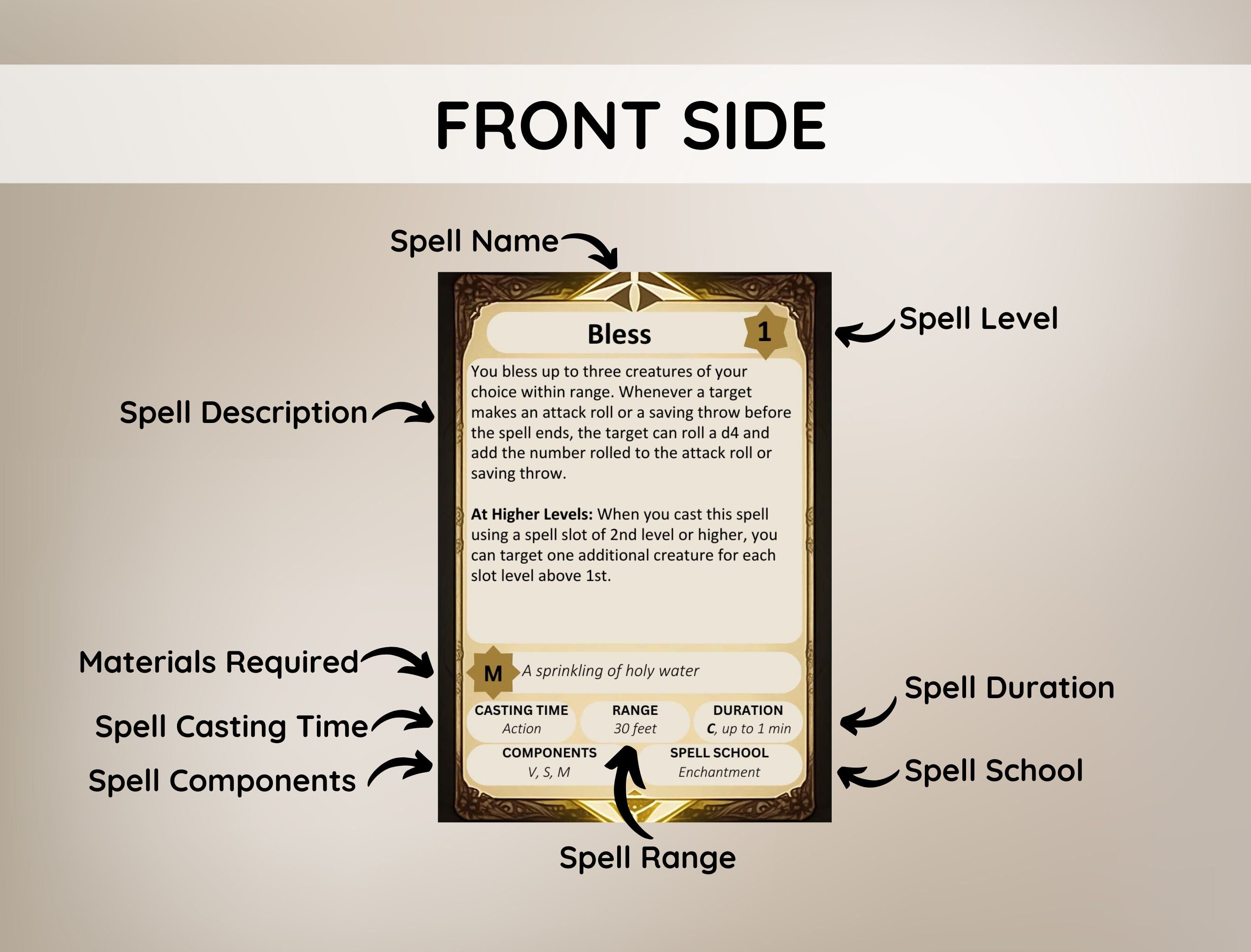 Dnd Spell Cards, Paladin D&D Spellbook Bundle, Dungeons and Dragons ...