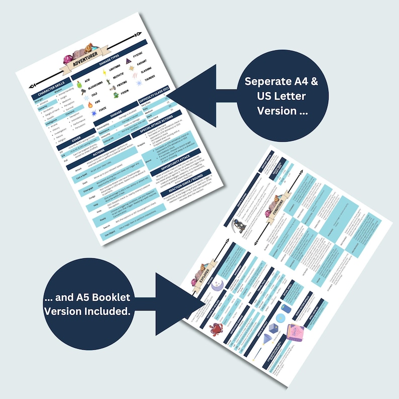 Dnd 5e Cheat Sheets – Quick Reference Guide for Players & Gms (PDF ...