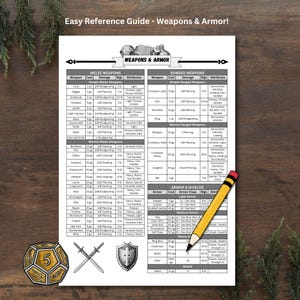 Dnd New Player Cheat Sheets, DM Quick Reference Guide, Dnd 5e Player ...