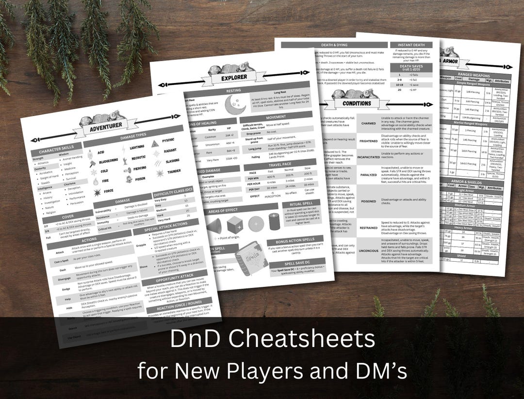 Dnd New Player Cheat Sheets, DM Quick Reference Guide, Dnd 5e Player ...