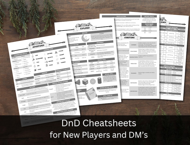 Dnd New Player Cheat Sheets, DM Quick Reference Guide, Dnd 5e Player ...