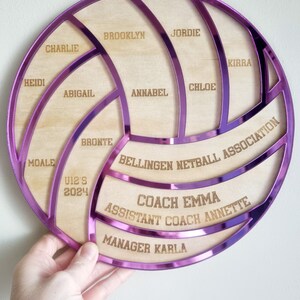 Personalised Netball Coach Plaque, Custom Netball Gift, End of Season ...