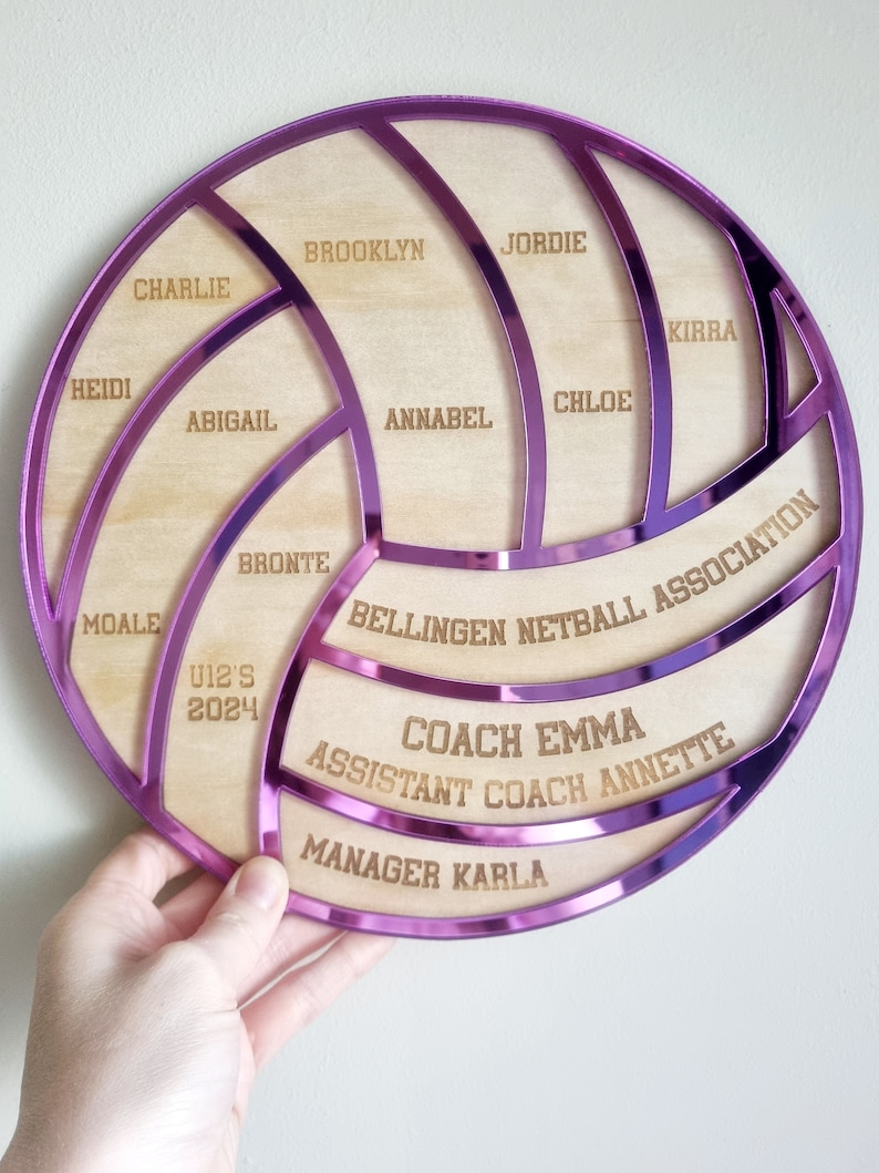 Personalised Netball Coach Plaque, Custom Netball Gift, End of Season ...