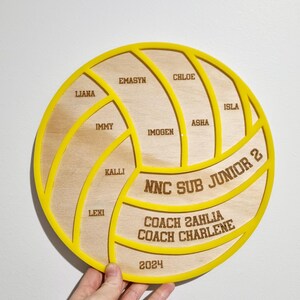 Personalised Netball Coach Plaque, Custom Netball Gift, End of Season ...