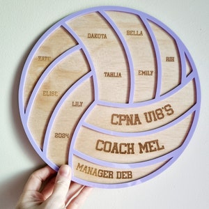 Personalised Netball Coach Plaque, Custom Netball Gift, End of Season ...