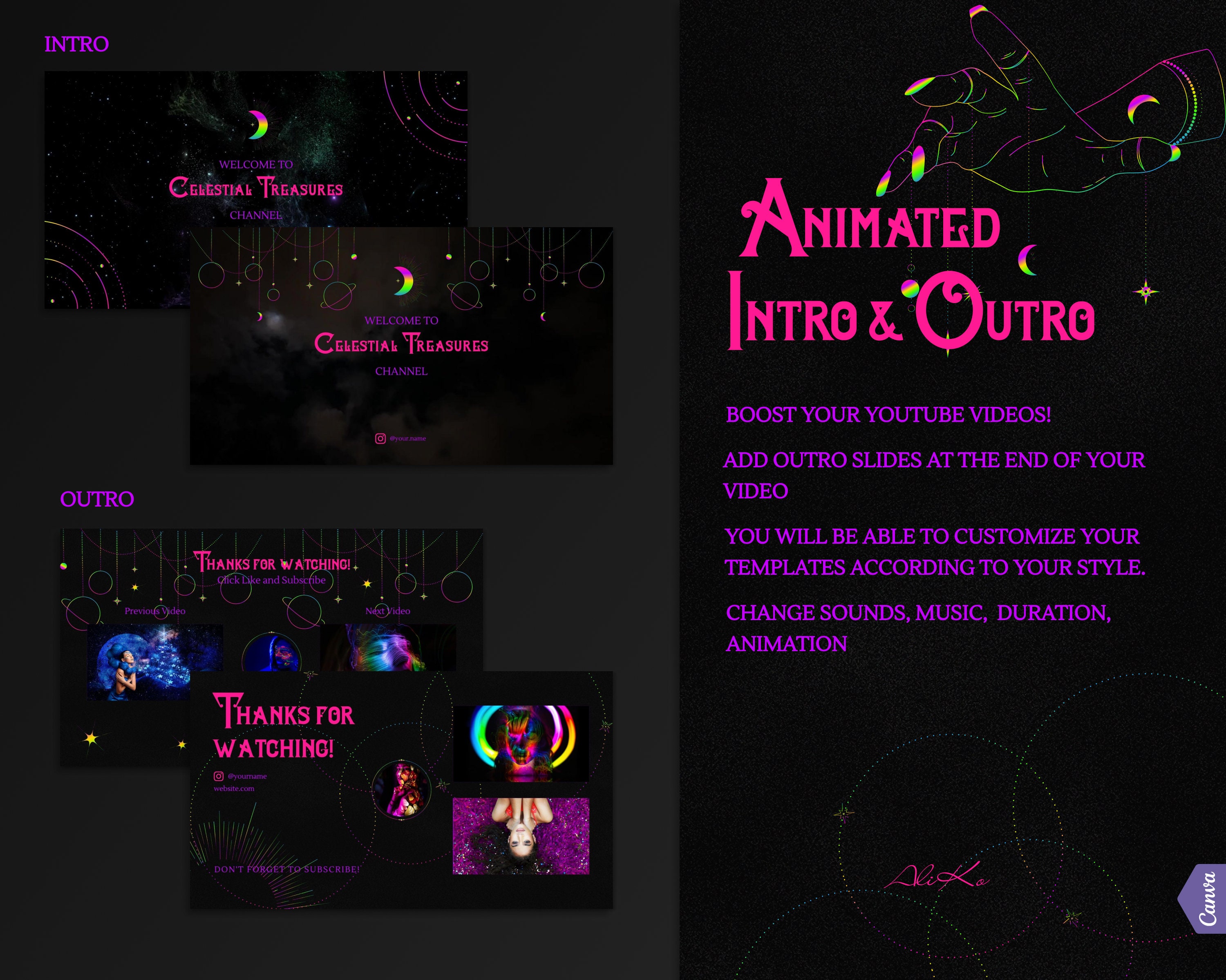 Youtube Branding Kit | Spiritual Thumbnails, Banners, Intro & Outro ...