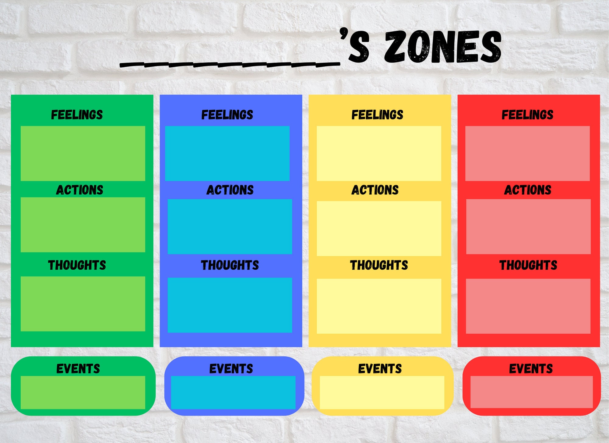 Zones of regulation worksheet - Etsy México