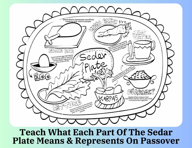 Kids Passover Pesach Activity Printable Placemat, Passover Seder Plate ...