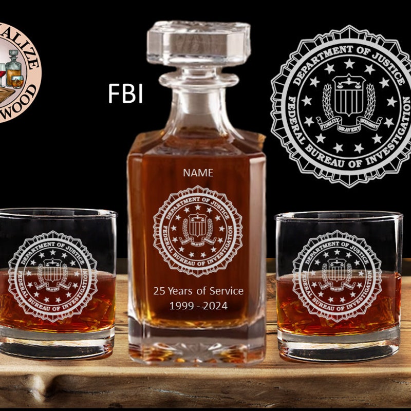 Fbi Gifts - 60+ Gift Ideas for 2025