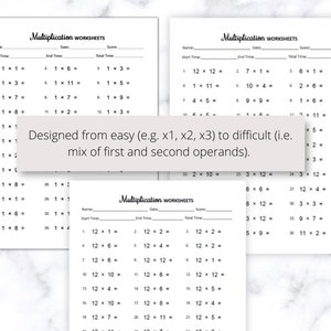 Multiplication Worksheet Printable for Kids, Math Learning Worksheet ...