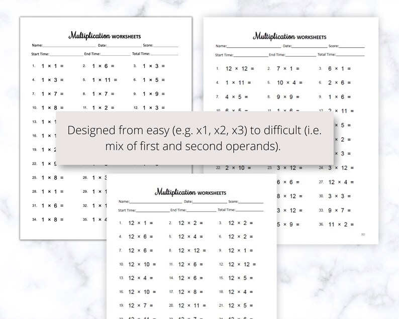 Multiplication Worksheet Printable for Kids, Math Learning Worksheet ...