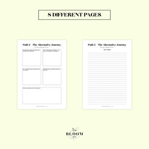 The Odyssey Plan Printable, Self Reflection Journal, Goal Planner ...