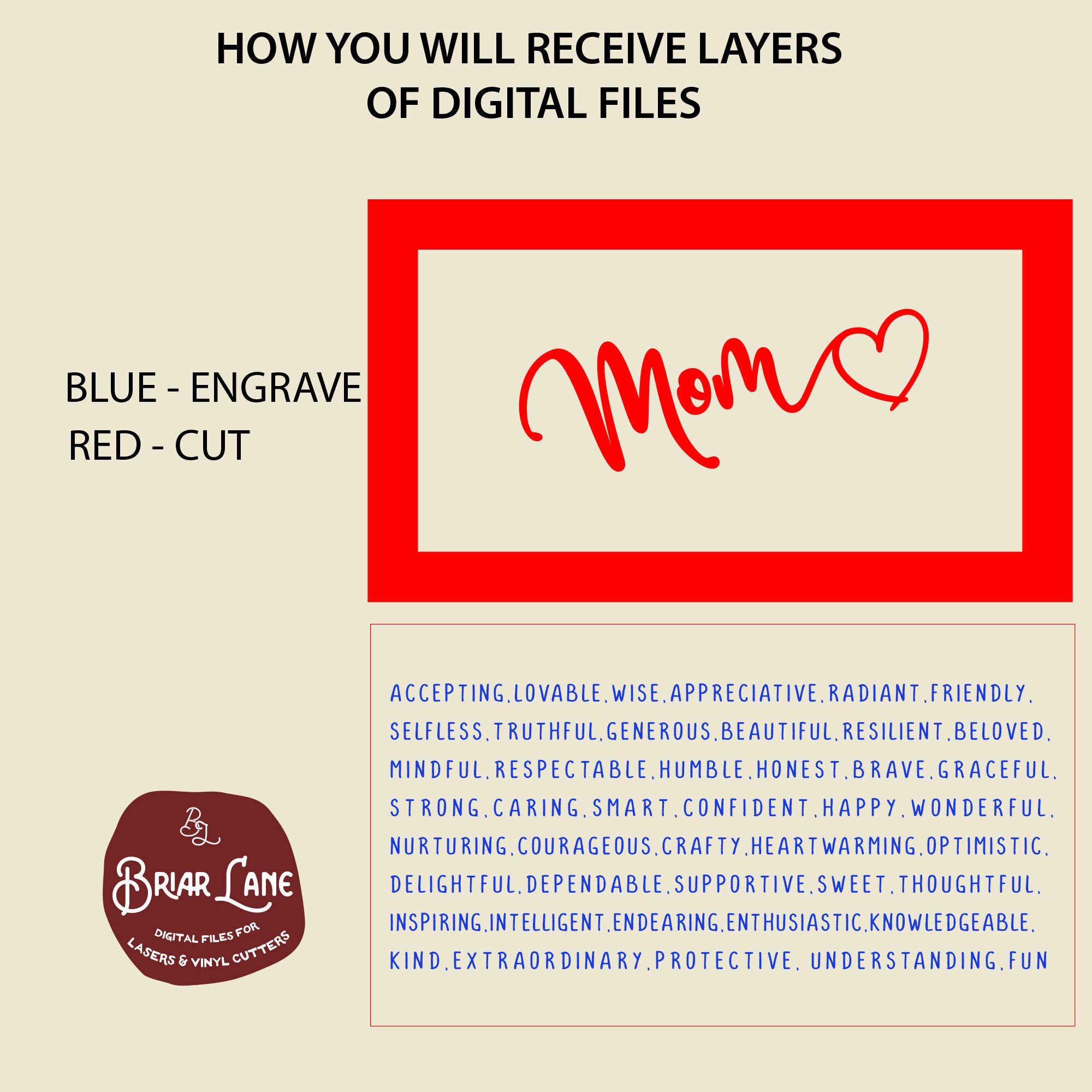 Mom Sign Svg, Mothers Day Svg, Mom Appreciation Sign Svg, Mom Cut File ...