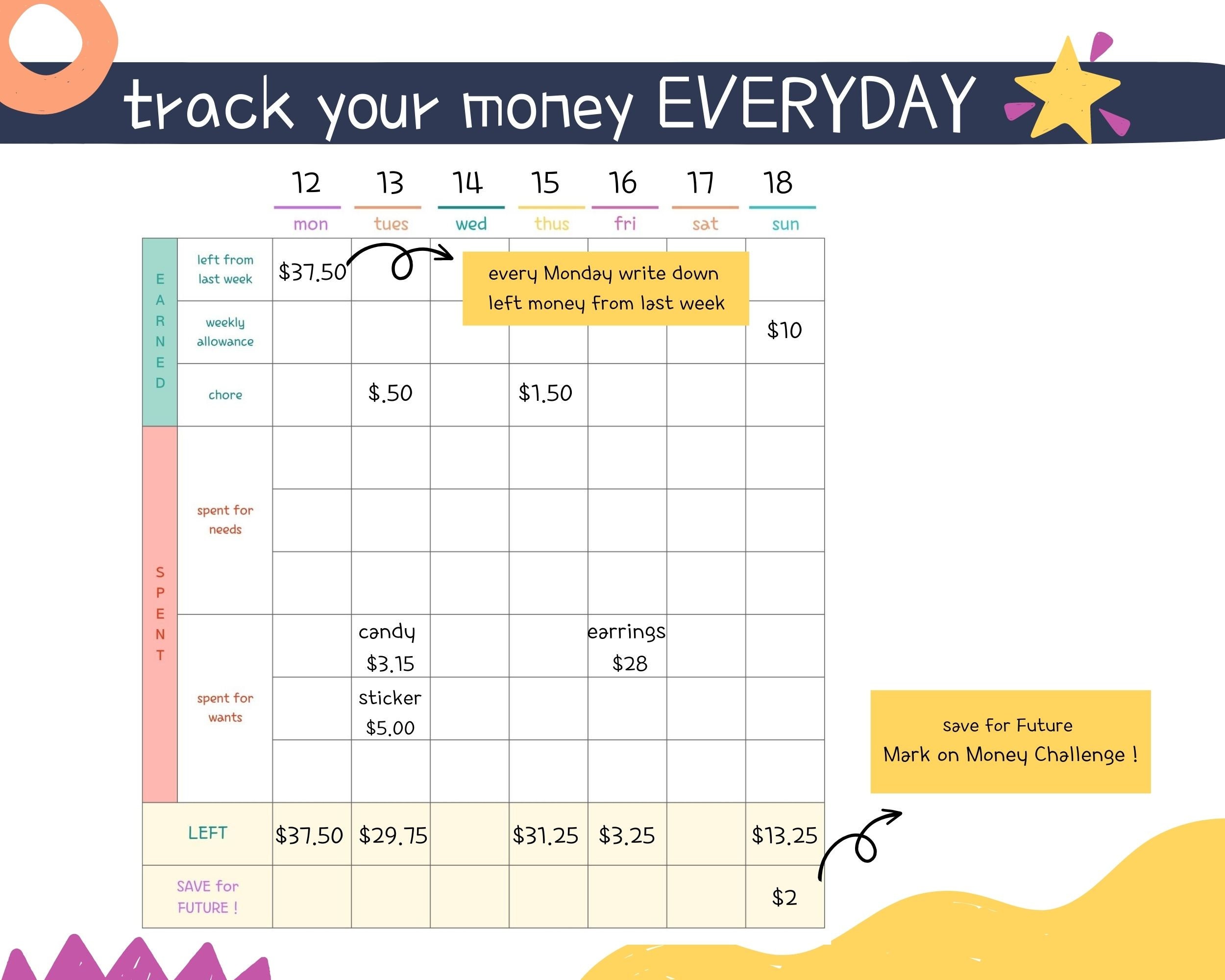 Money Tracker for Kids, Financial Goal Tracker, Help Out Kids to Save ...