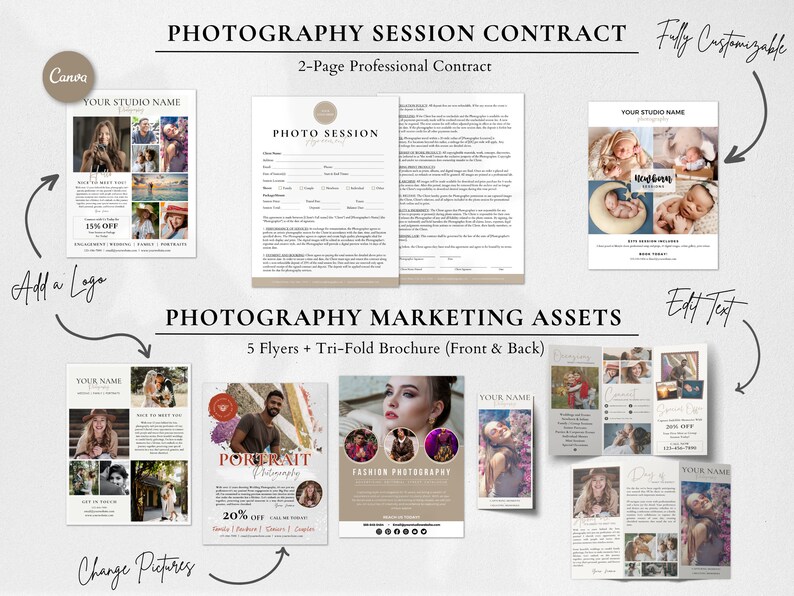 Photography Contract Business Bundle, Photography Forms, Photographer ...
