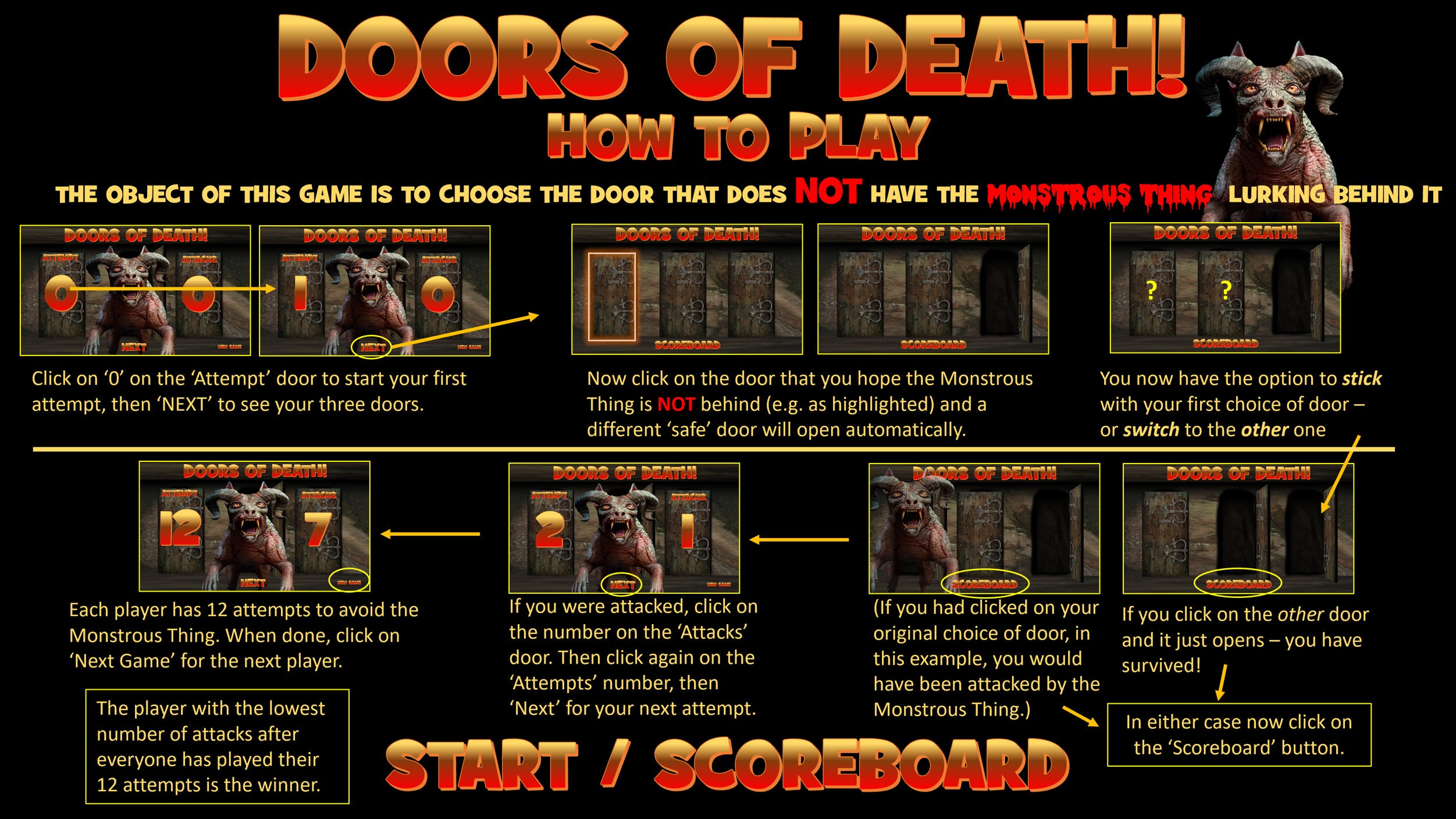 DOORS OF DEATH! - A Multi-player Powerpoint Game Based on the 'monty ...