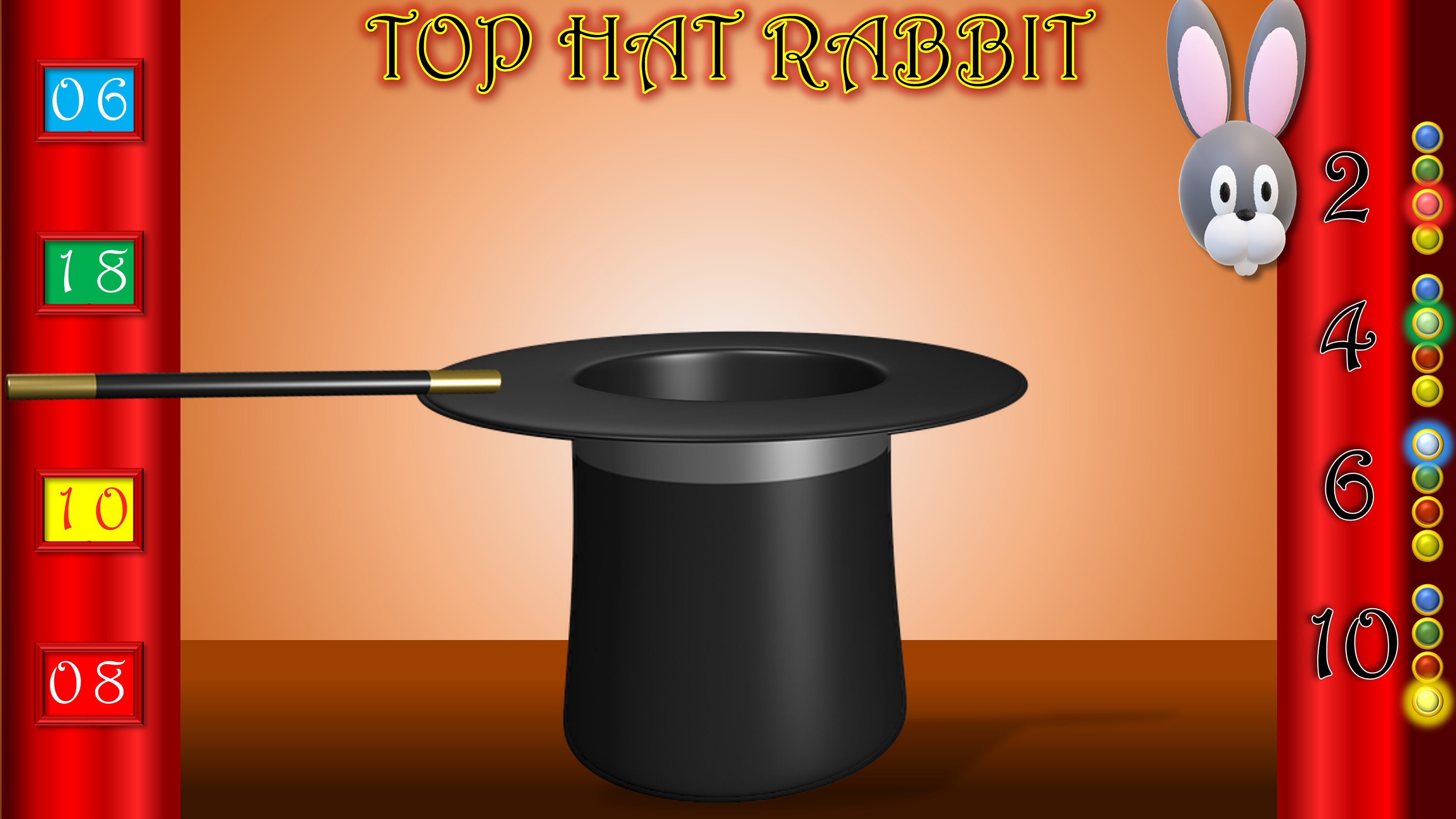 TOP HAT RABBIT - an Original Powerpoint Party Game. Select Where the ...