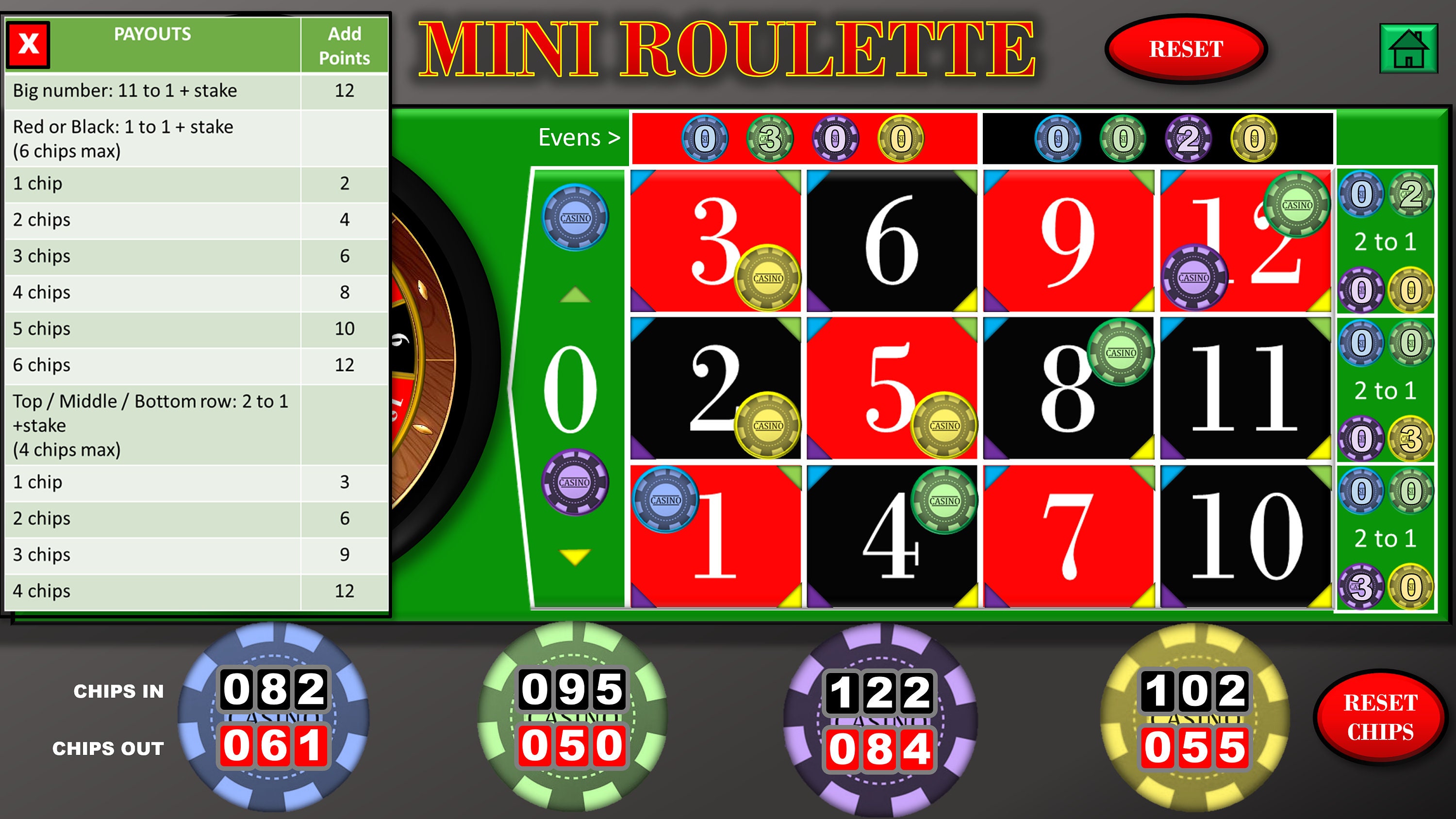 MINI ROULETTE - A Fully Playable but Smaller Powerpoint Version of ...