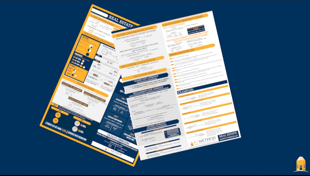Essential Real Estate Math Formulas All in One Place | Real Estate ...