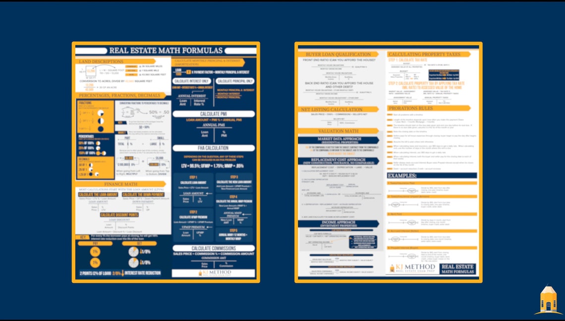 Essential Real Estate Math Formulas All in One Place | Real Estate ...