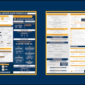 Essential Real Estate Math Formulas All in One Place | Real Estate ...