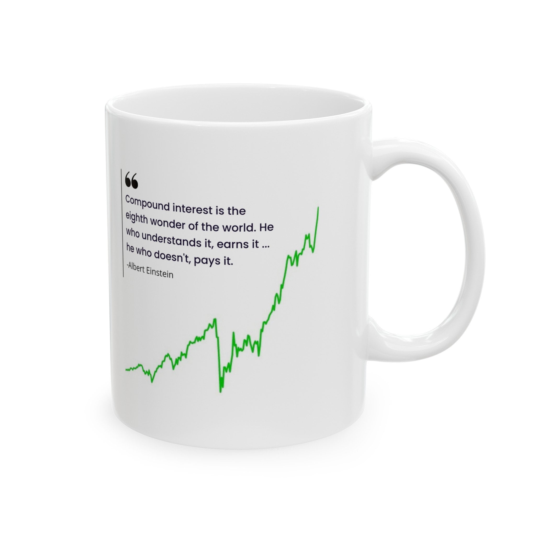 Investing Quote Coffee Mug: Albert Einstein Compound Interest - Etsy