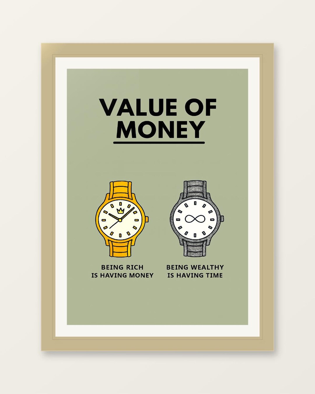 Rich Vs Wealthy Motivational Poster: Sage Green Minimalist Wall Art ...