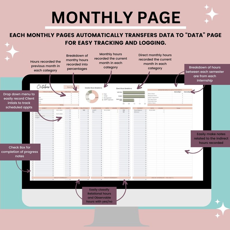 Neutral MFT Internship Tracker | Google Sheets Template for Internship ...