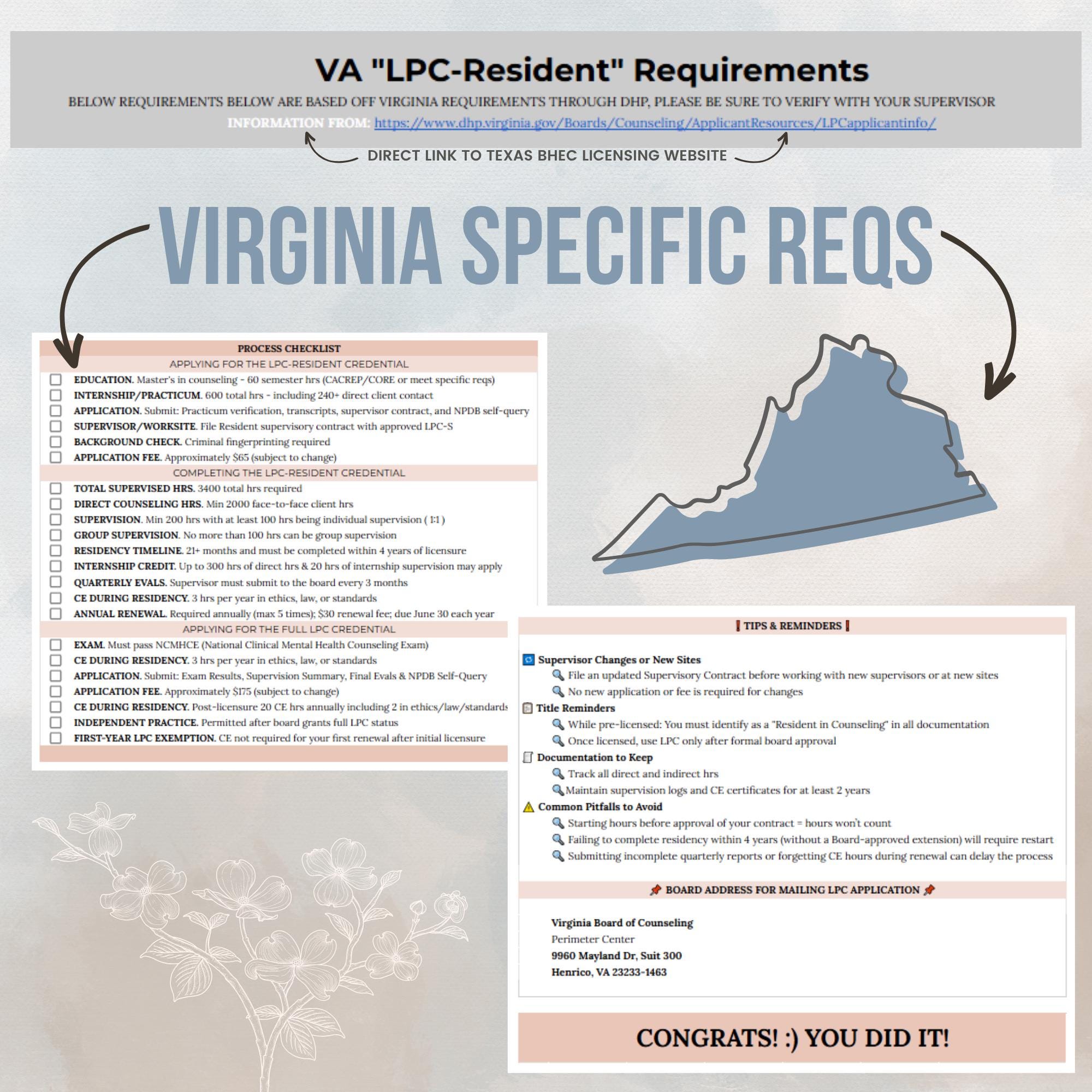 Virginia Lpc-resident Hours Tracker | 3-year Supervision Log + Client ...