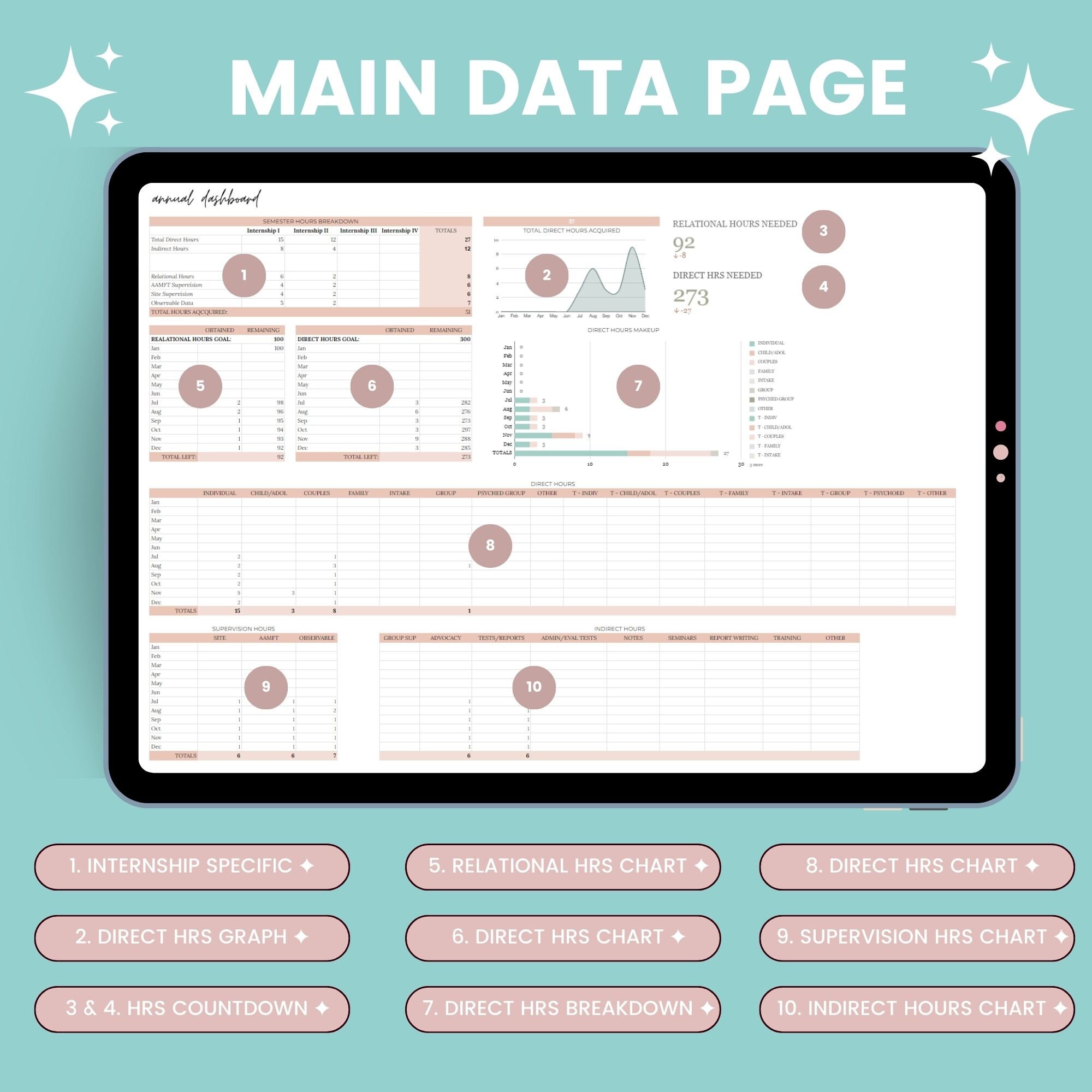 Neutral MFT Internship Tracker | Google Sheets Template for Internship ...