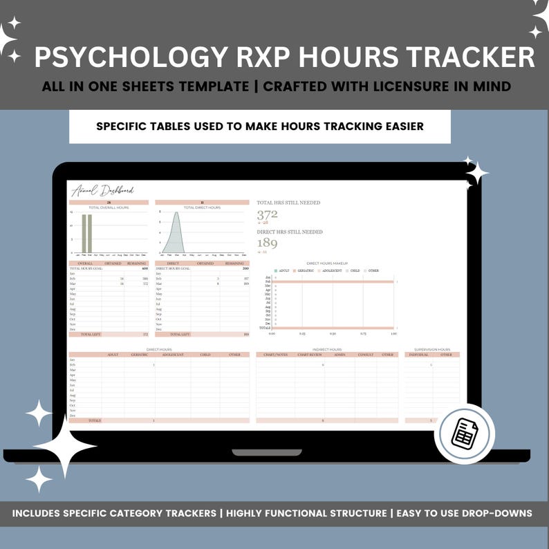 Psychologist Prescription Authority Hours Tracker | Direct/indirect ...