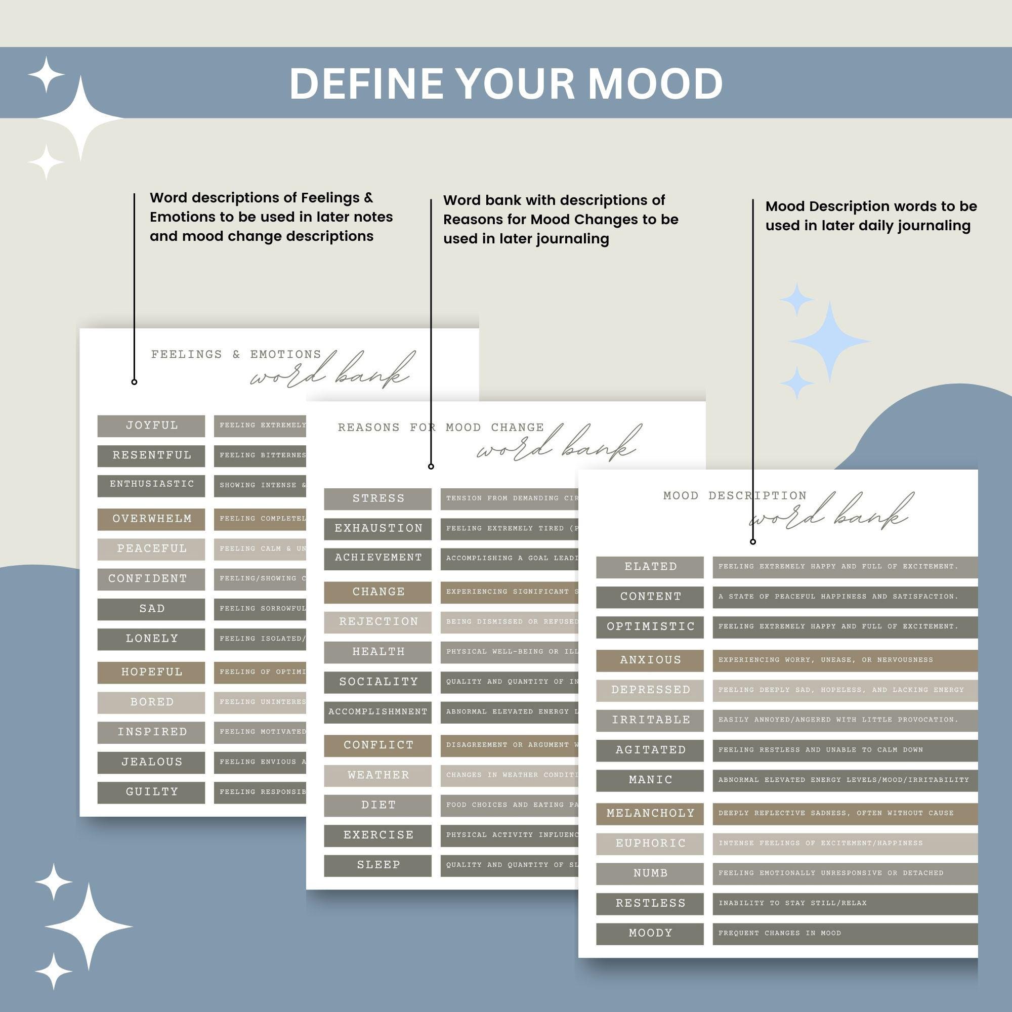 Comprehensive Mood Tracker | Clinician-developed Mental Health Journal ...