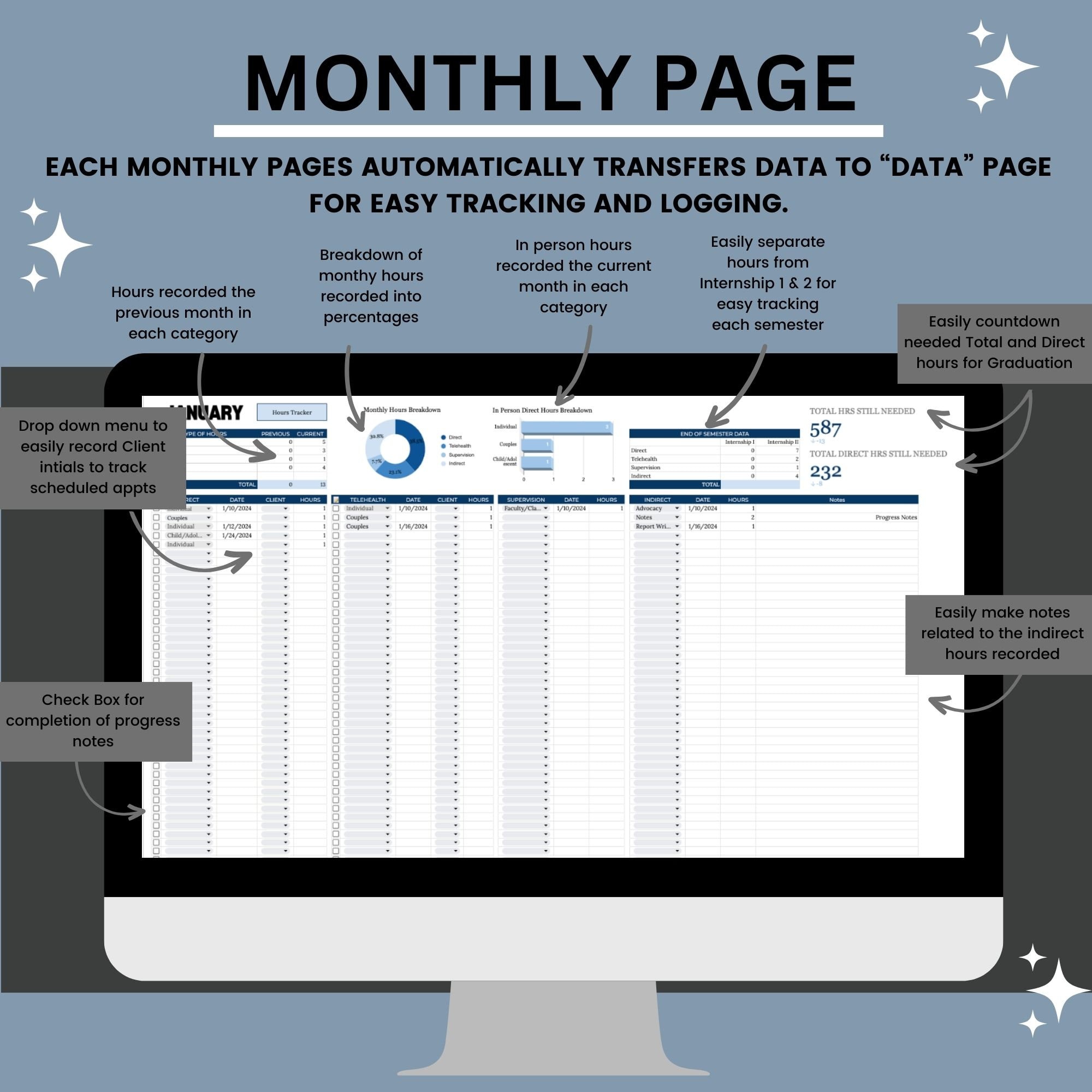 Comprehensive Clinical Internship I/II Hours Tracker | Fall & Spring ...