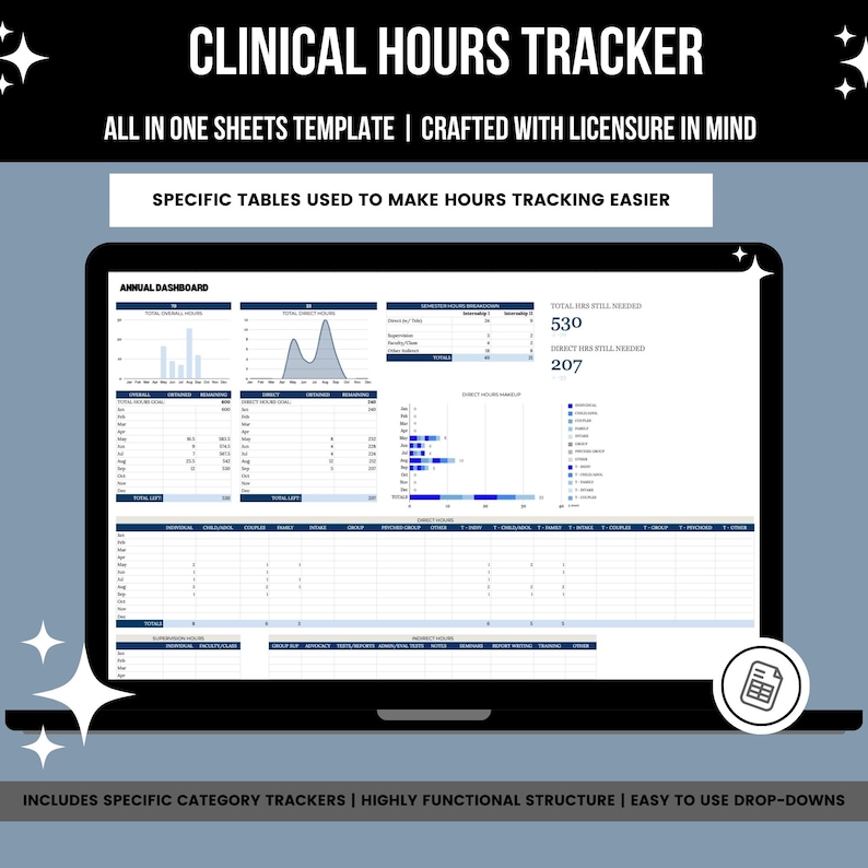 Comprehensive Clinical Internship I/II Hours Tracker | Fall & Spring ...